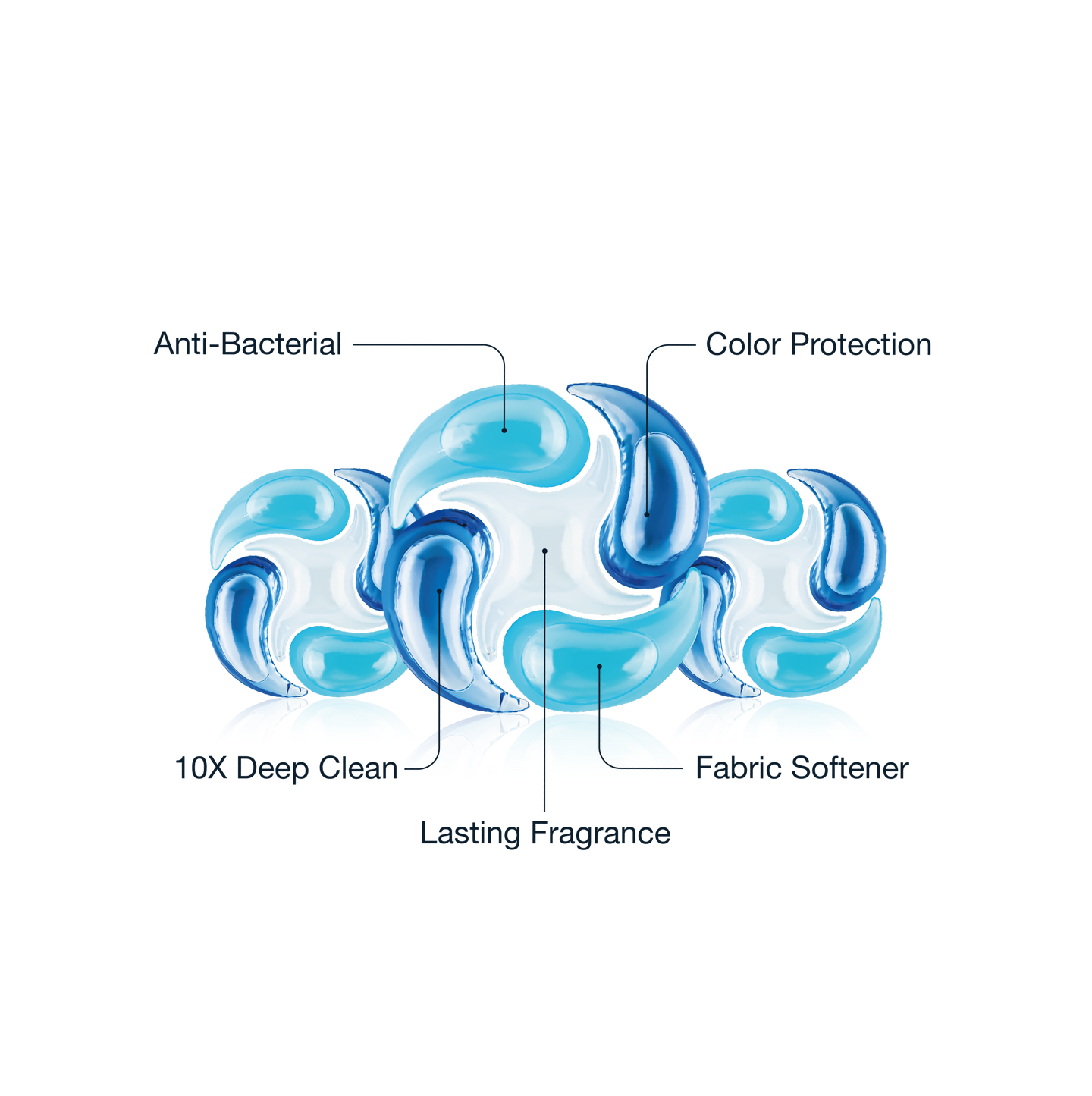 About Us – Laundry Labs